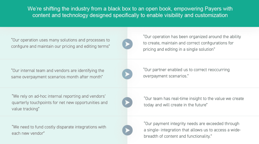 Redefining Payment Integrity: From Black Box to Open Book
